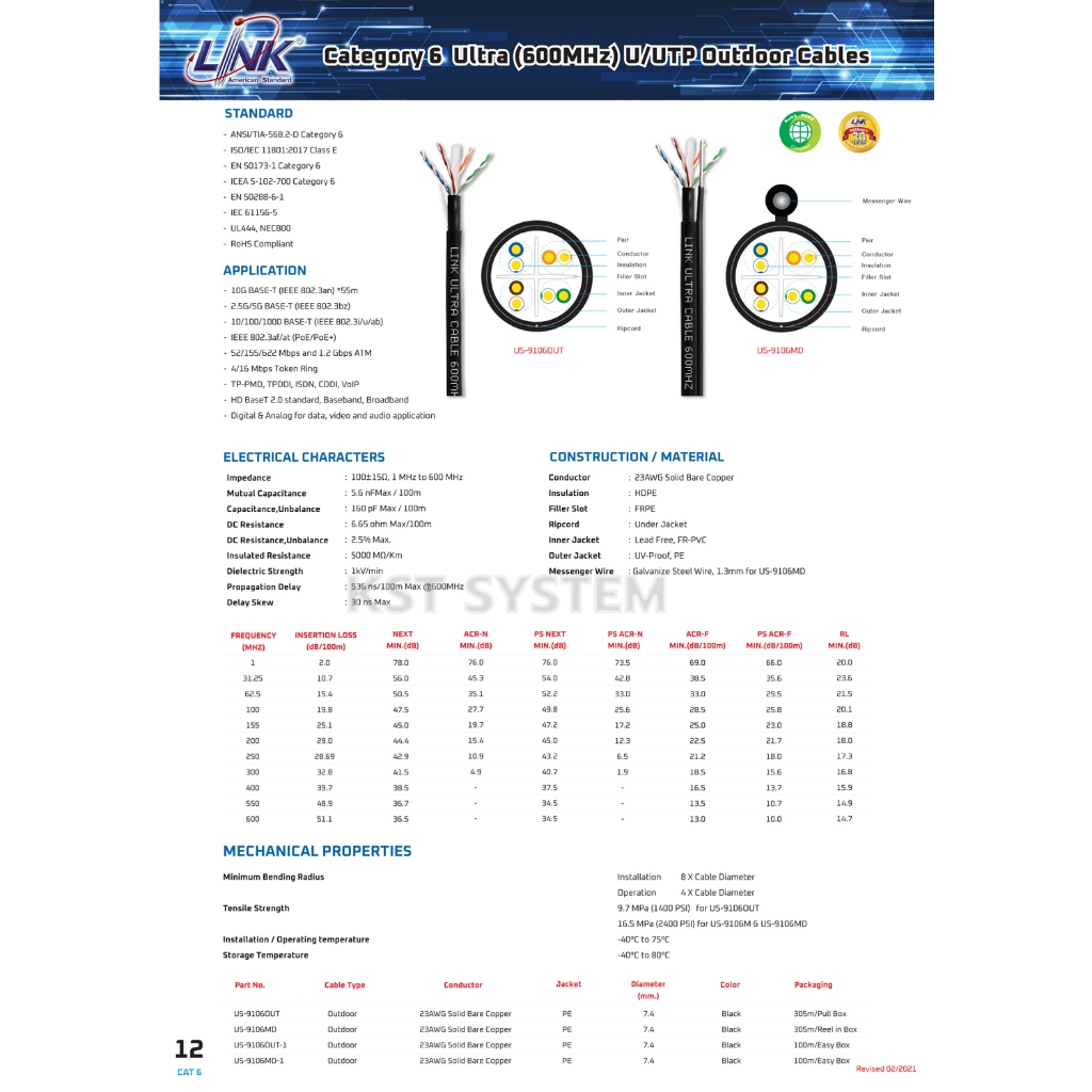 Link US-9106OUT-1 สายแลน Cat6 100เมตร (ภายนอก) | Shopee Thailand