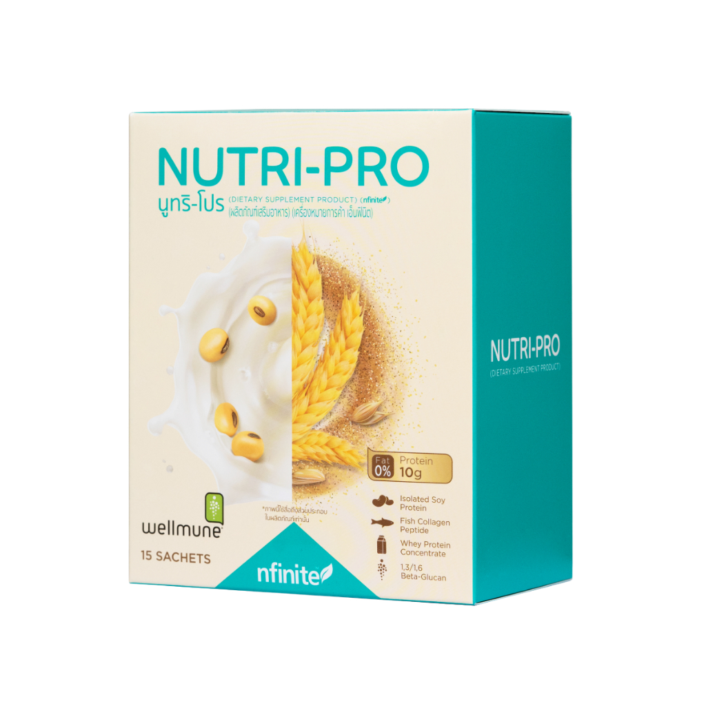 Nutri-Pro Protein โปรตีนจากถั่วเหลือง เสริมสร้างกล้ามเนื้อ | Shopee ...