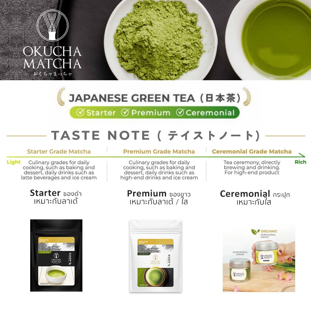 [เกรด Premium] Matcha Premium 5 เมือง เเบรนด์ Okucha Matcha | Shopee Thailand
