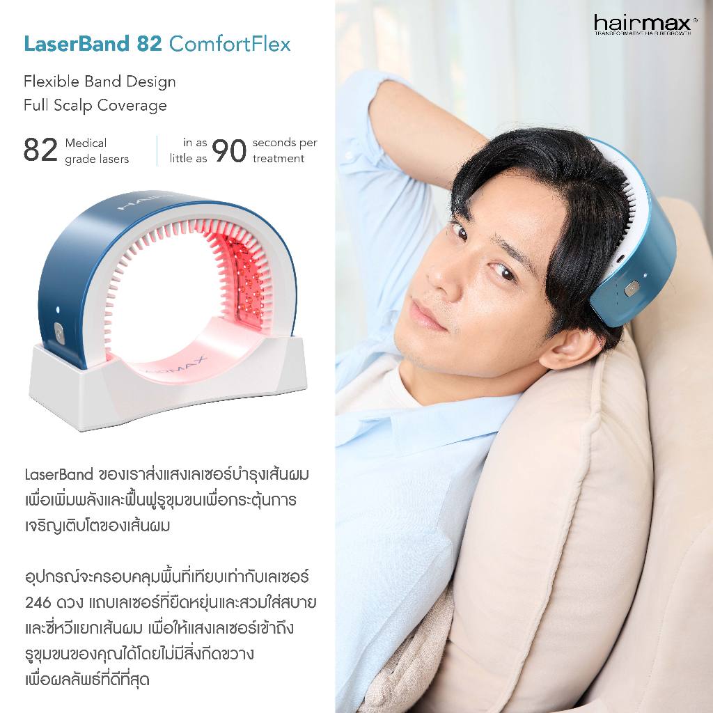 HairMax LaserBand 82 (ComfortFlex) - ที่คาดผมเลเซอร์ 82 หลอด เลเซอร์ ...