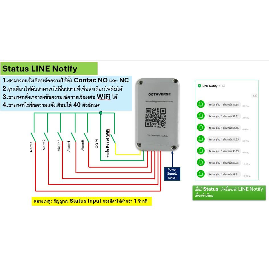 Status Contac ON/OFF LINE Notify | Shopee Thailand