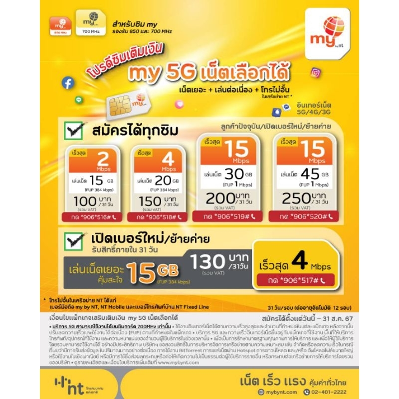 Sim my Sim net(5G) ระบบเติมเงิน สามารถเลือกเบอร์รูปรถเข็นได้เลยนะคะ เน็ต15Mbps ราคา 200 บาท ...