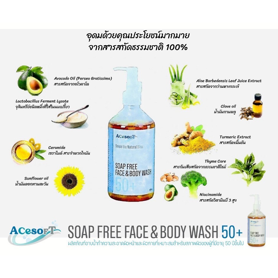 ACesofT (อาเซซอฟต์) ผลิตภัณฑ์อาบน้ำทำความสะอาดผิวหน้าและผิวกาย เหมาะ ...
