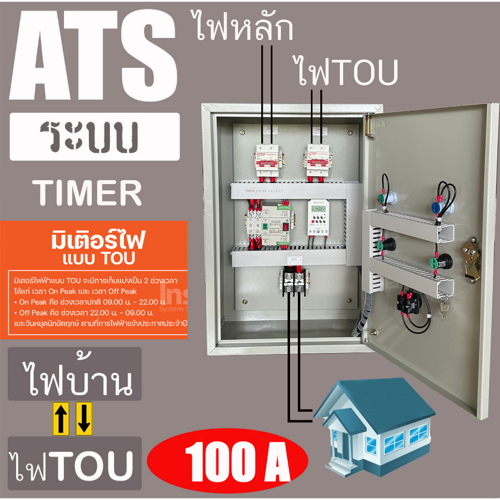 ตู้ ATS 220V 2P 63A 100A สวิตซ์สลับแหล่งจ่ายไฟ อัตโนมัติ ผ่าน ทามเมอร์ ...
