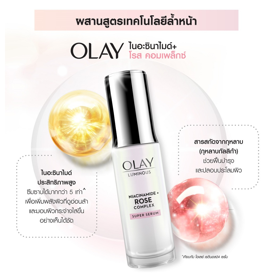 15มล OLAY Luminous Niacinamide+Rose Complex Super Serum โอเลย์ ลูมินัส ไนอะซินาไมด์ โรส ...