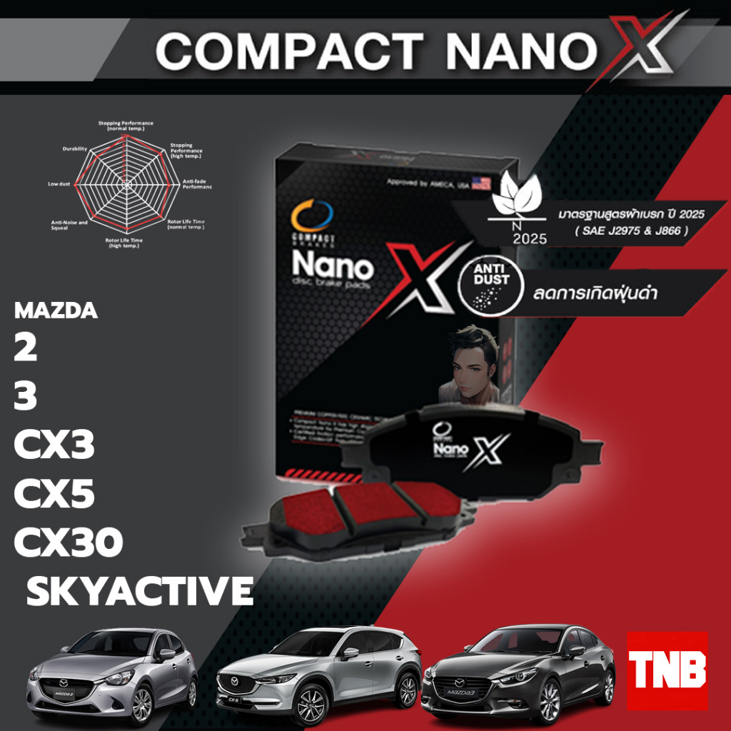 Compact Nano X ผ้าเบรค (หน้า-หลัง) mazda2 mazda3 skyactiv cx3 cx5 cx30 มาสด้า สกายแอคทีฟ ซี ...