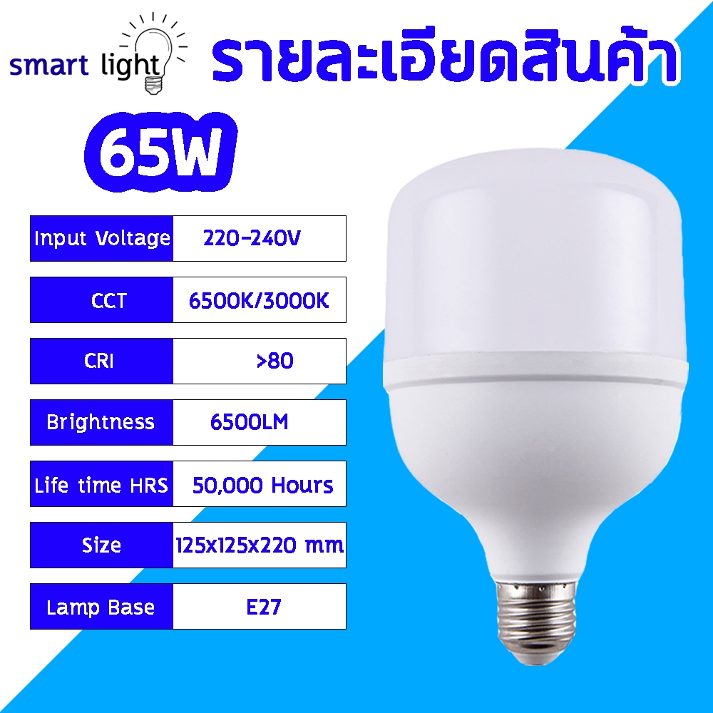 หลอดไฟ LED แสงขาว ใช้กับขั้วหลอดไฟ E27 35W 45W 55W 65W 85W หลอดLED Bulb สว่างนวลตา ประหยัดไฟ ...