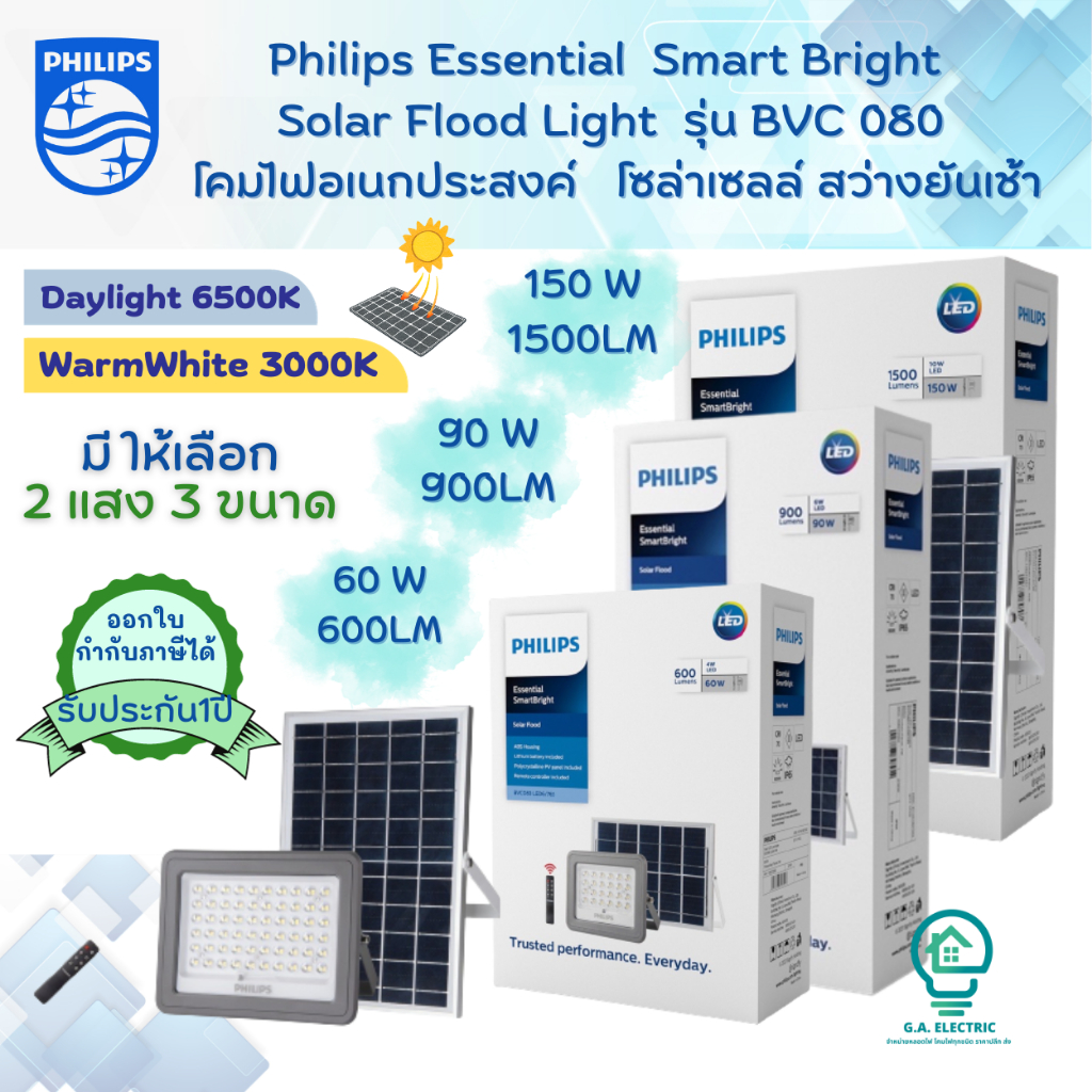 Philips โคมไฟฟลัดไลท์ ฟิลิปส์โซล่าเซลล์ Essential SmartBright Solar Flood Light รุ่น BVC080 ...