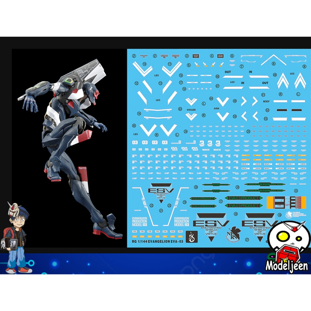 (Ghost Decal) Water Decal 079 RG Evangelion Unit-03 ESV Shield Set | Shopee Thailand
