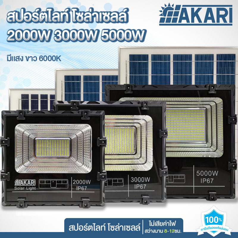 NEW AKARI สปอร์ตไลท์โซล่าเซลล์ พลังงานแสงอาทิตย์ LED ประหยัดไฟ 2000W ...