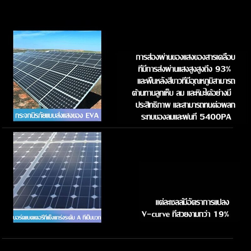 แผงโซล่าเซลล์ Mono 600W แผงโซล่า Mono 600วัตต์ แผงพลังงานแสงอาทิตย์ แผง ...