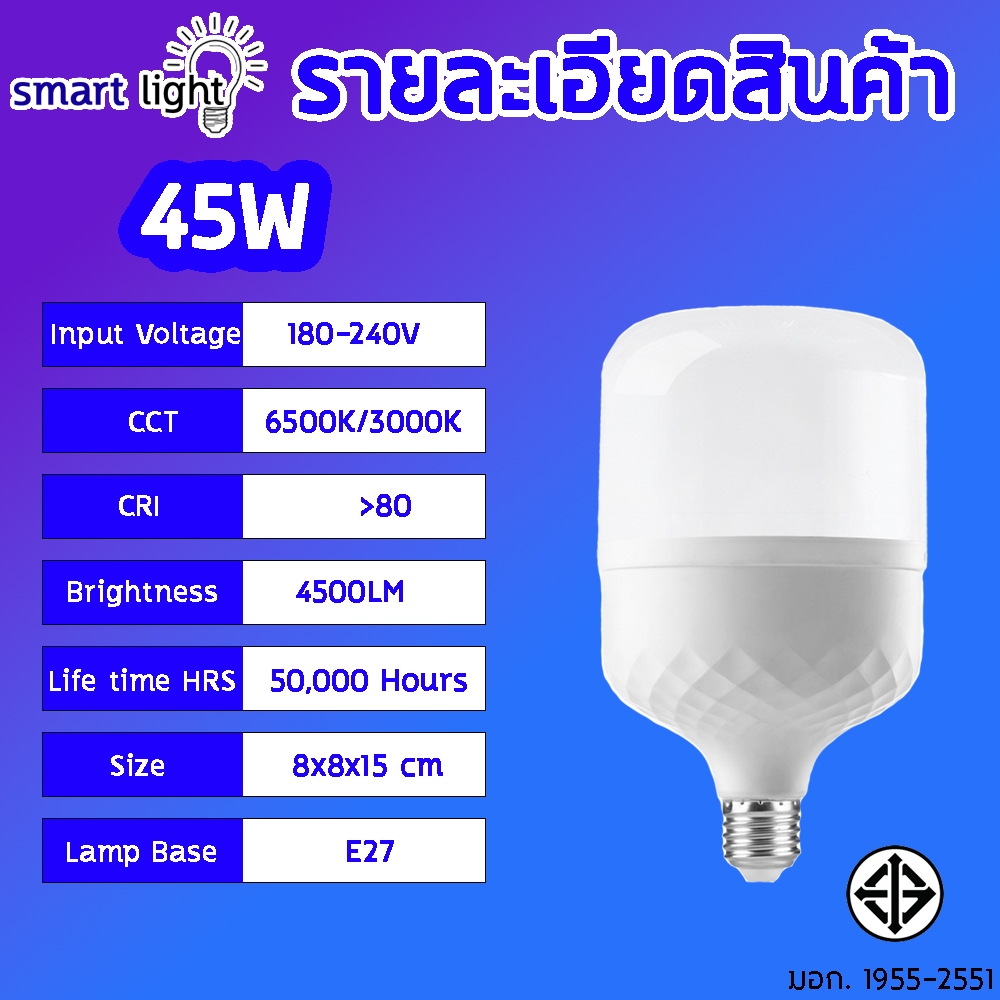 หลอดไฟ LED แสงขาว ใช้กับขั้วหลอดไฟ E27 45W 55W 65W 85W 105W หลอดLED Bulb สว่างนวลตา ประหยัดไฟ ...