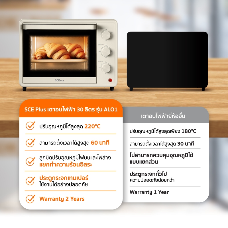 SCE Plus เตาอบไฟฟ้า 30 ลิตร รุ่น ALO1 - ประกัน 2 ปี | Shopee Thailand