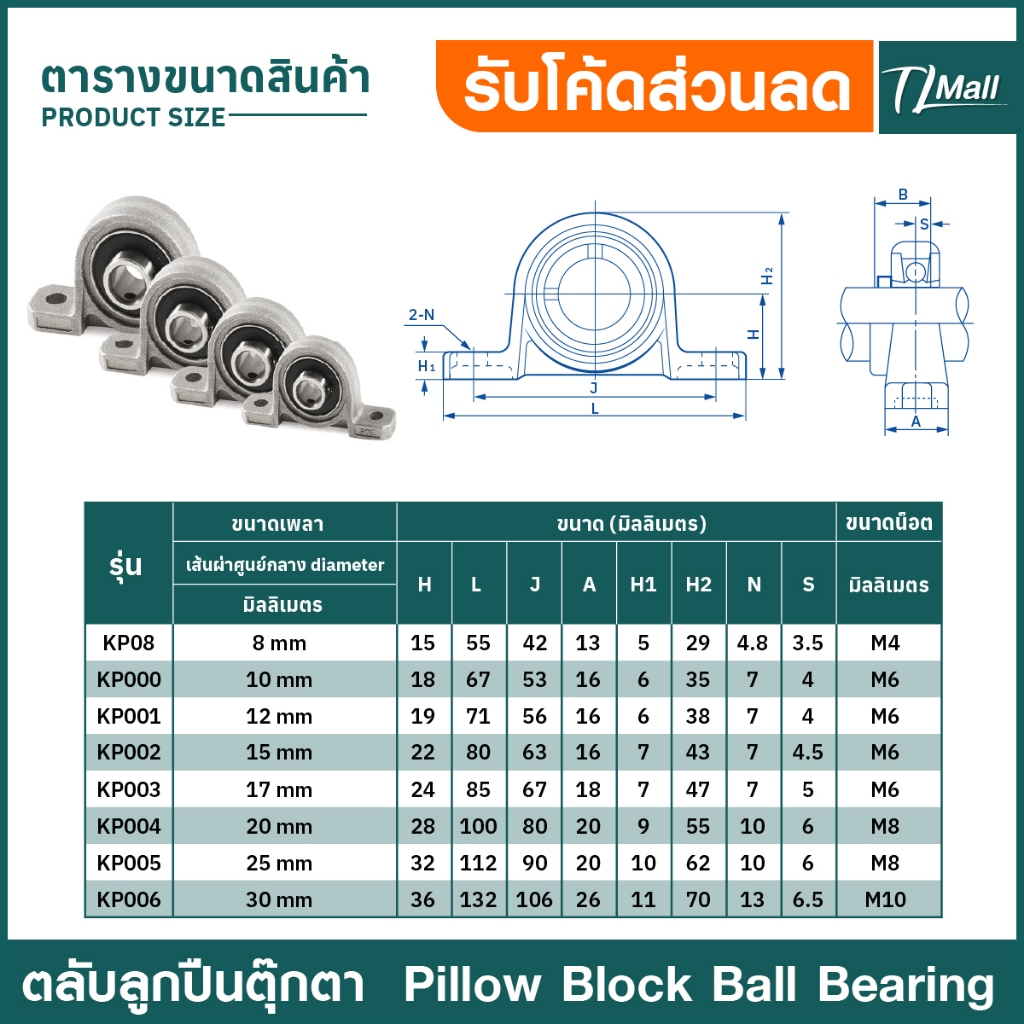 ตลับลูกปืนตุ๊กตา Pillow Block Mounted Bearing KP08 KP000 KP001 KP002 ...