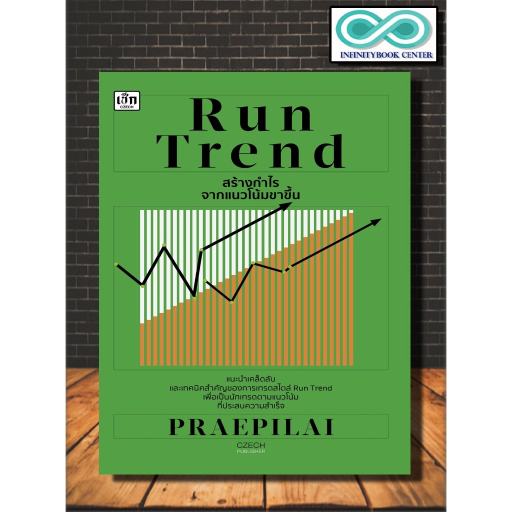 หนังสือ Run Trend สร้างกำไรจากแนวโน้มขาขึ้น : หุ้น การวิเคราะห์หุ้น ...