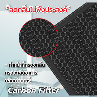 แผ่นกรองสำหรับHATARI เครื่องฟอกอากาศ ฮาตาริ HT-AP12 / AP12R1 ไส้กรอง ...