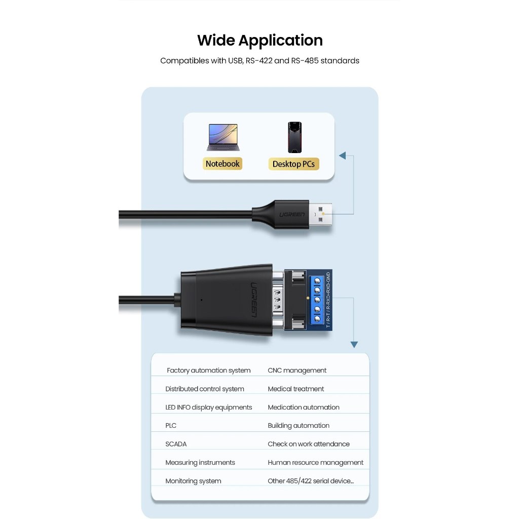 UGREEN 60562 USB to RS422 RS485 Serial Port Converter Adapter Cable DB9 ...
