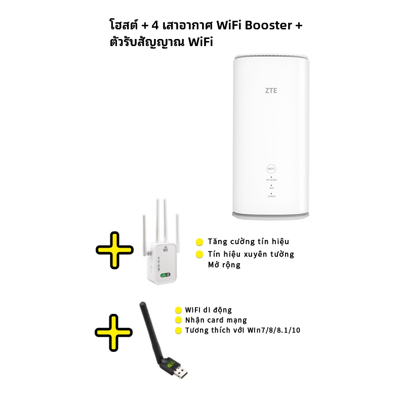 ZTE 5G Indoor CPE รุ่น MC8020 Gen3 WiFi 6 SIM Router เราท์เตอร์ ซิม ...