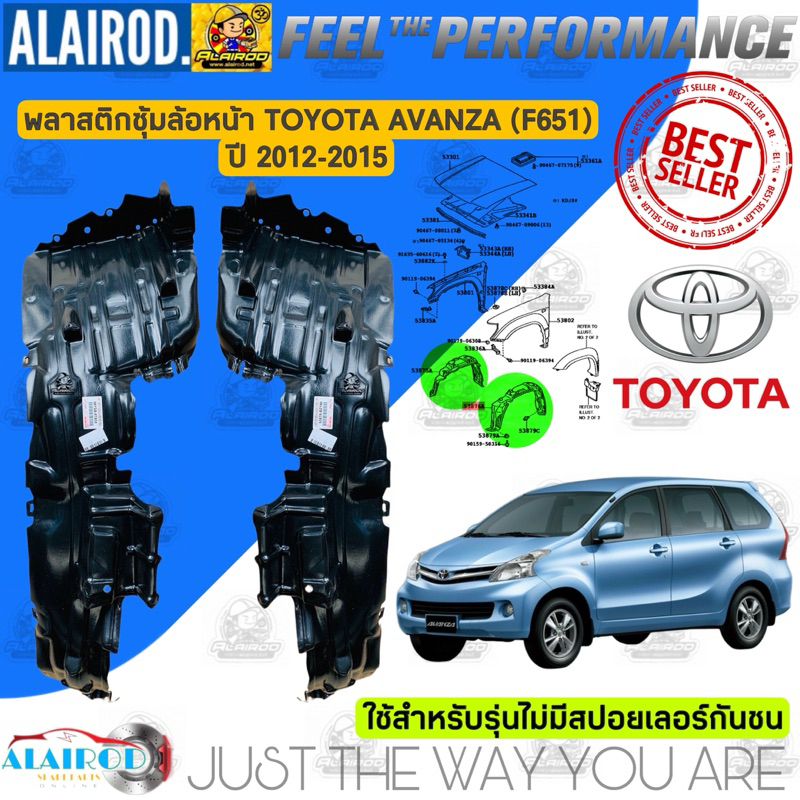 พลาสติกซุ้มล้อหน้า TOYOTA AVANZA F651 AVANZA SPORT รุ่นมีสปอยเลอร์ ปี ...