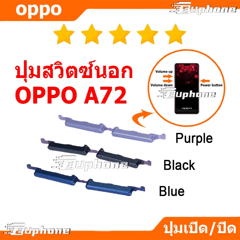 ปุ่มกดสวิทช์ด้านนอก OPPO A72 ปุ่มเปิดปิด ปรับระดับเสียงขึ้นลง ปุ่มลด ...