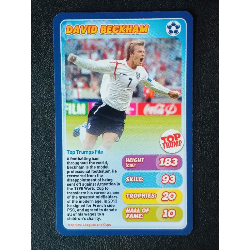 รวมการ์ดฟุตบอล เดวิด เบคแฮม ( DAVID BECKHAM SOCCER CARD ) | Shopee Thailand