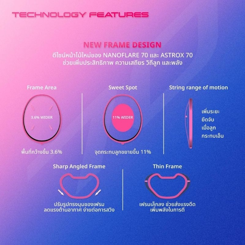 YONEX NANOFLARE 70, ASTROX 70 | Shopee Thailand