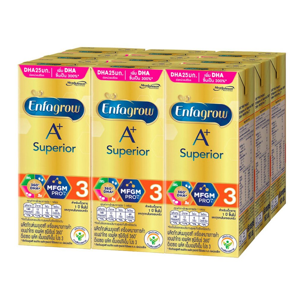 (ลังละ 24 กล่อง) Enfagrow A+ UHT Superior สูตร3 รสจืด [ 180 ml ...