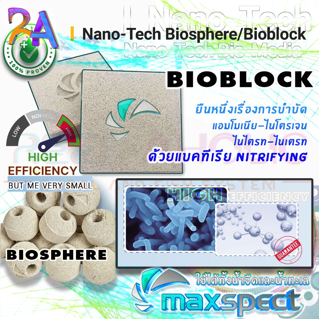 Reef-Aholic Maxspect Nano-Tech Bio-Sphere / Bio-Block หมู่บ้านสำหรับพี่ ...