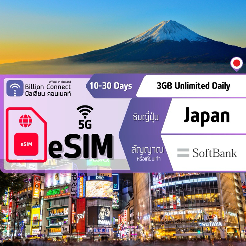 eSIM [5G] Japan Sim Card 3GB Unlimited Daily สัญญาณ SoftBank : ซิมญี่ปุ่น 10-30 วัน by Billion ...