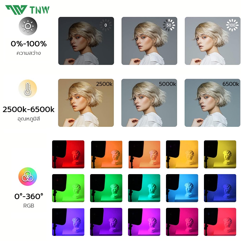 TNW 11 นิ้ว RGB Panel Light ไฟเปลี่ยนสีได้ RGB8สี และโหมดกระพริบ ไฟถ่าย ...