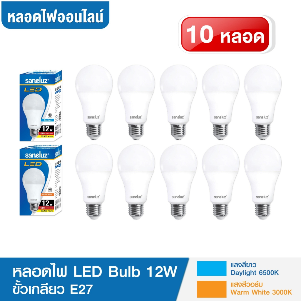 Saneluz [ชุด 10 หลอด] หลอดไฟ LED 12W Bulb แสงสีขาว Daylight 6500K / แสง ...