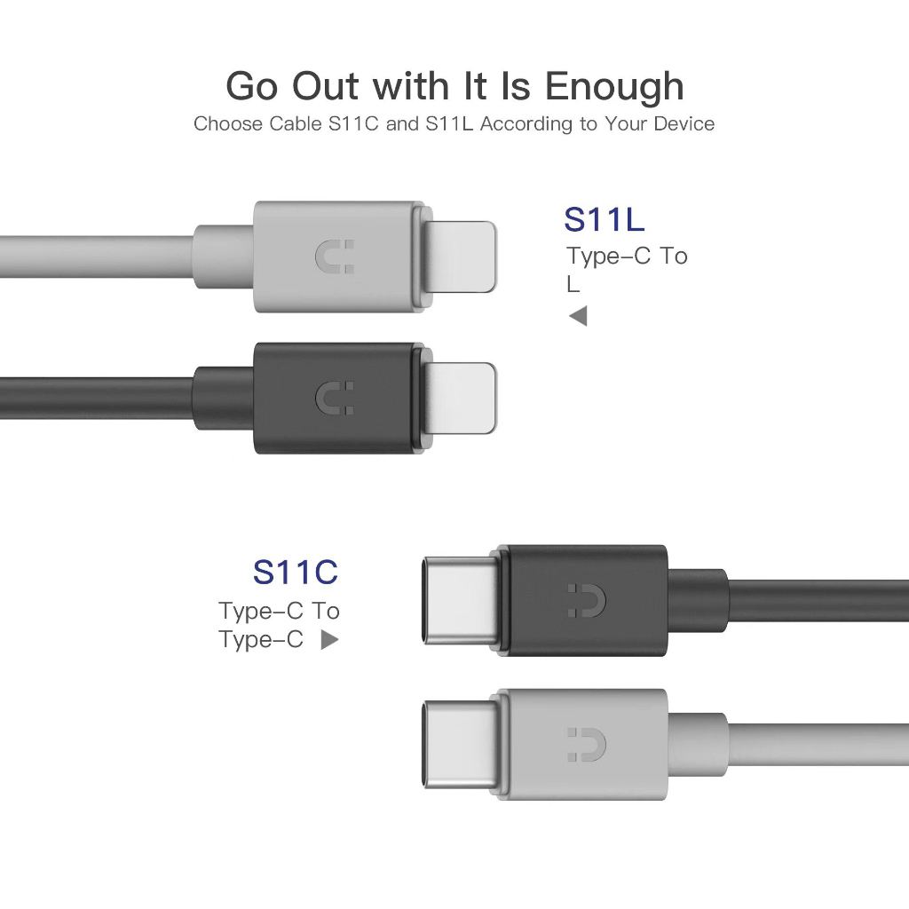 Eloop By Orsen S11C S11L สายชาร์จเร็ว Data Cable Type C to C 3A 60W / C ...