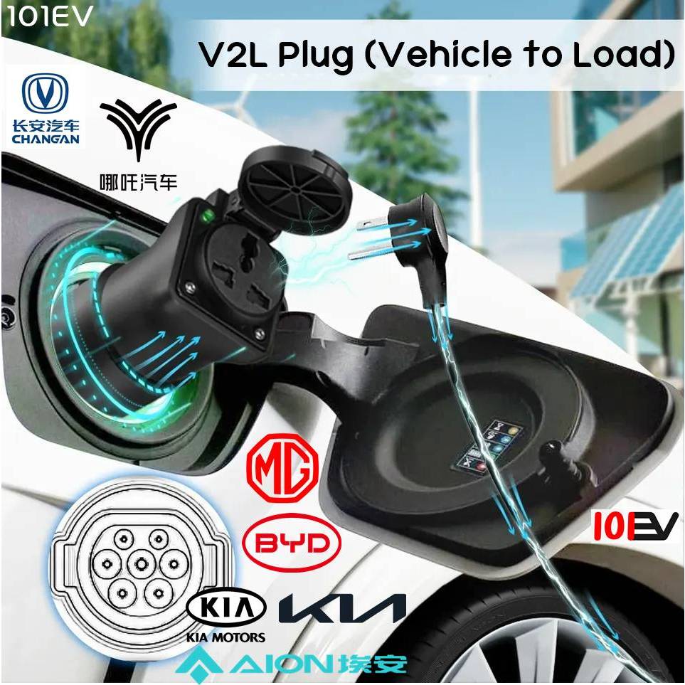 V2L (Vehicle to Load) จ่ายไฟออกจากรถไฟฟ้า NETA V MG BYD AION Geely Zeeker Xpeng Deepal Hyptec HT ...