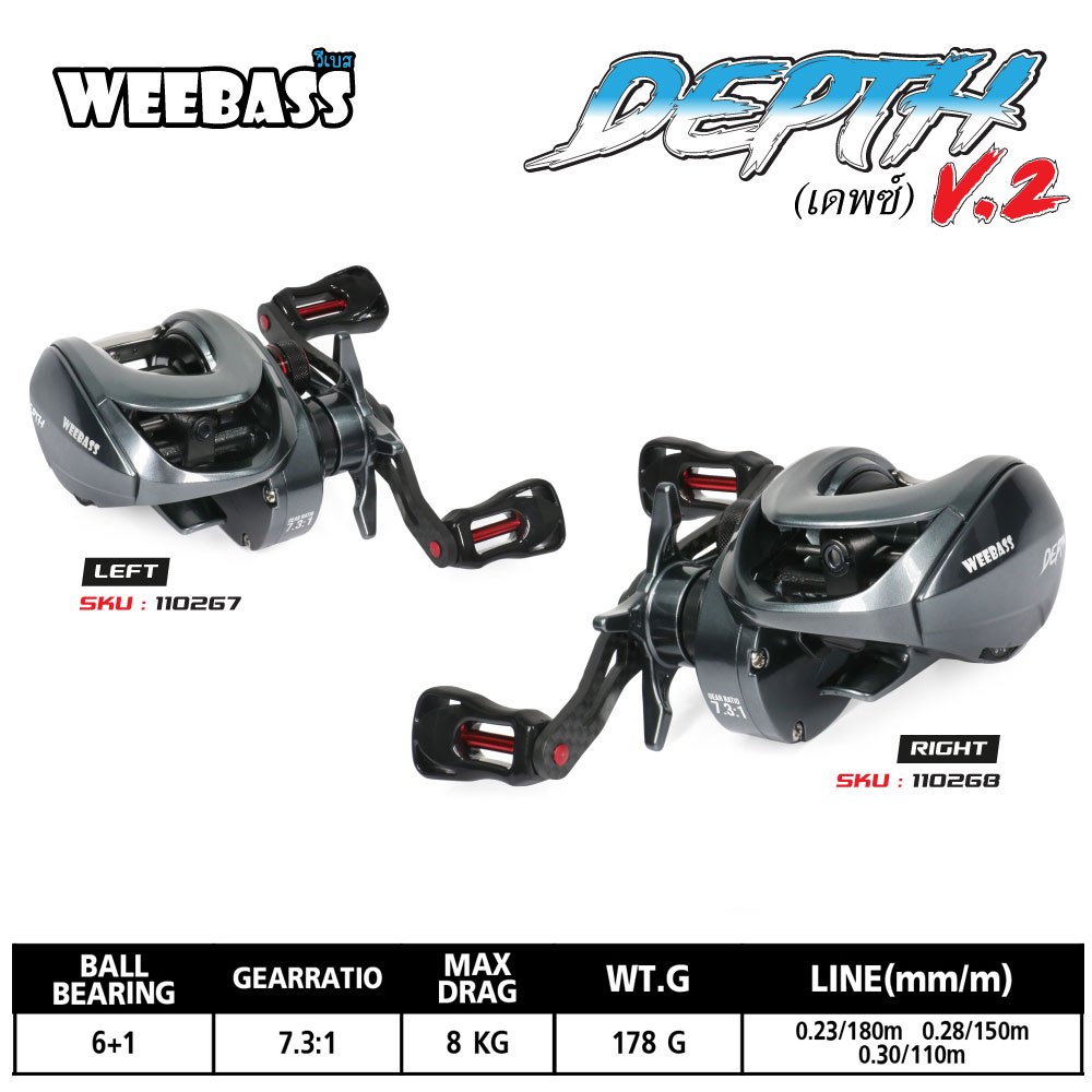 รอกหยดน้ำ WEEBASS DEPTH V.2รอกเบททรงหยดน้ำ สปูนอลูมิเนียม มีระบบกันสปูนหมุนย้อน ชุดเฟือง ...