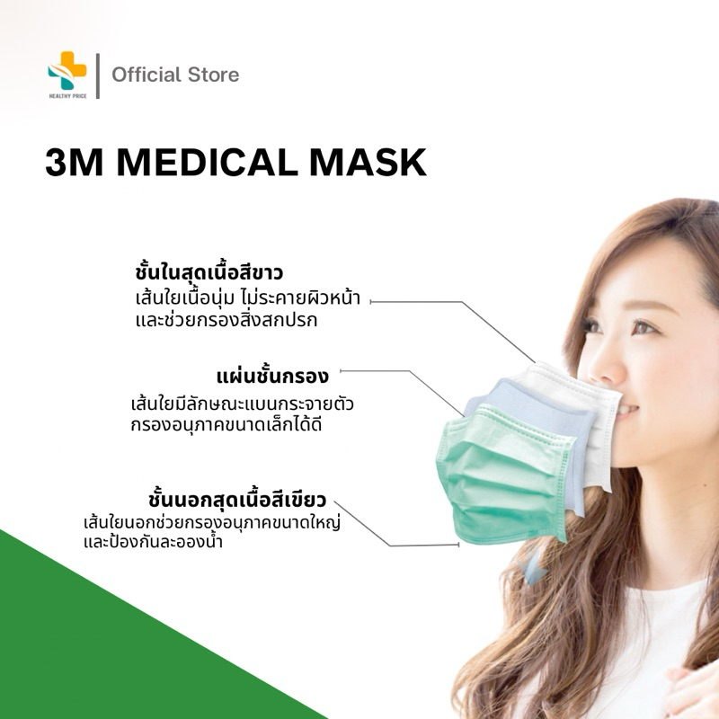 3M Medical Mask (50 ชิ้น) หน้ากากอนามัย 3 ชั้น | Shopee Thailand