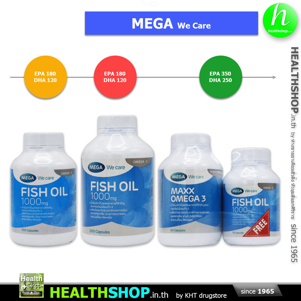 MEGA Fish Oil and Maxx Omega เมก้า น้ำมันปลา Omega 3 EPA DHA | Shopee Thailand