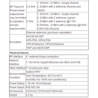 ZTE ZXV10 W615 V3 Wireless out door | Shopee Thailand