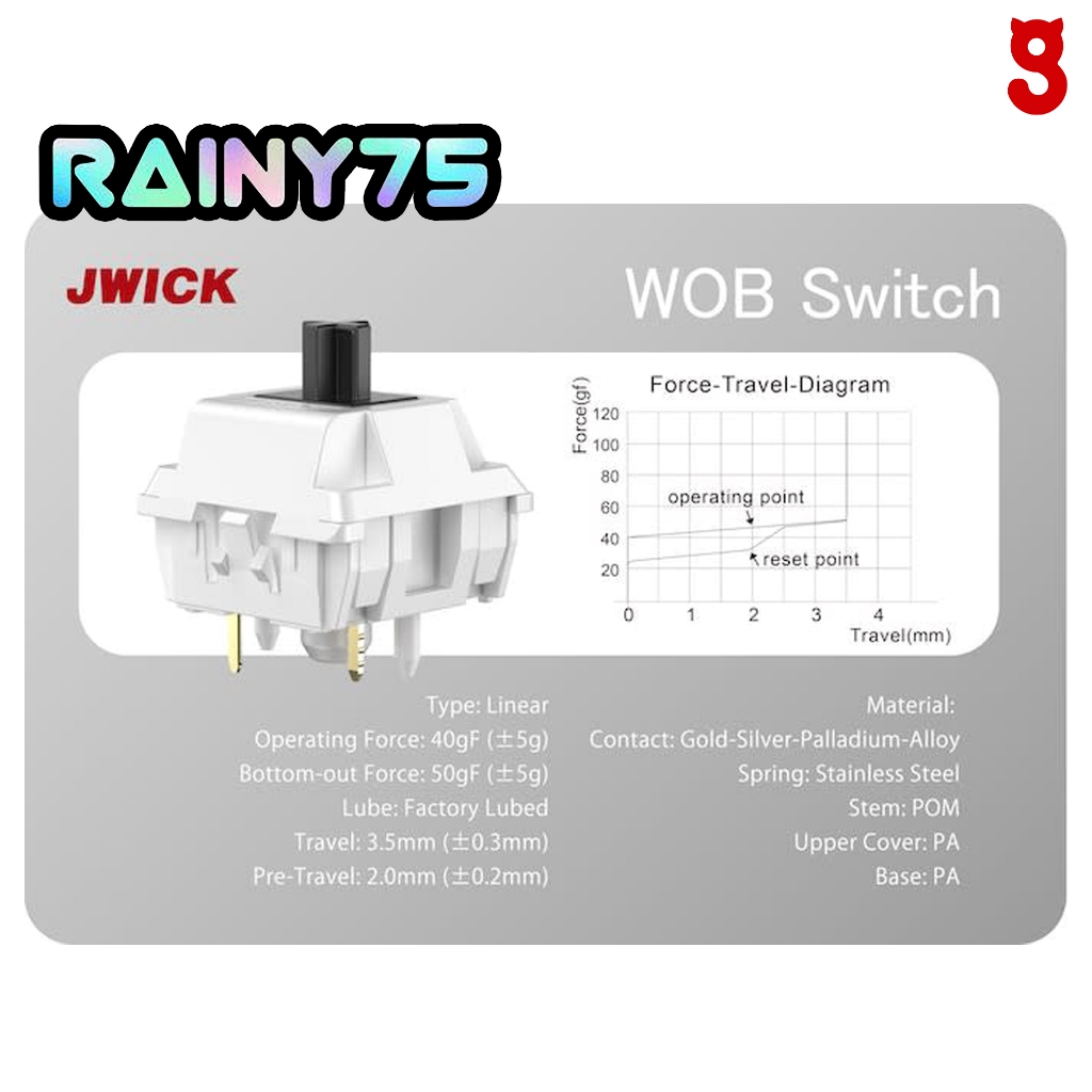 (พร้อมส่งจากไทย) สวิตซ์ linear JWICK JWK จาก WOB Rainy75 Rainy 75 PRO ...