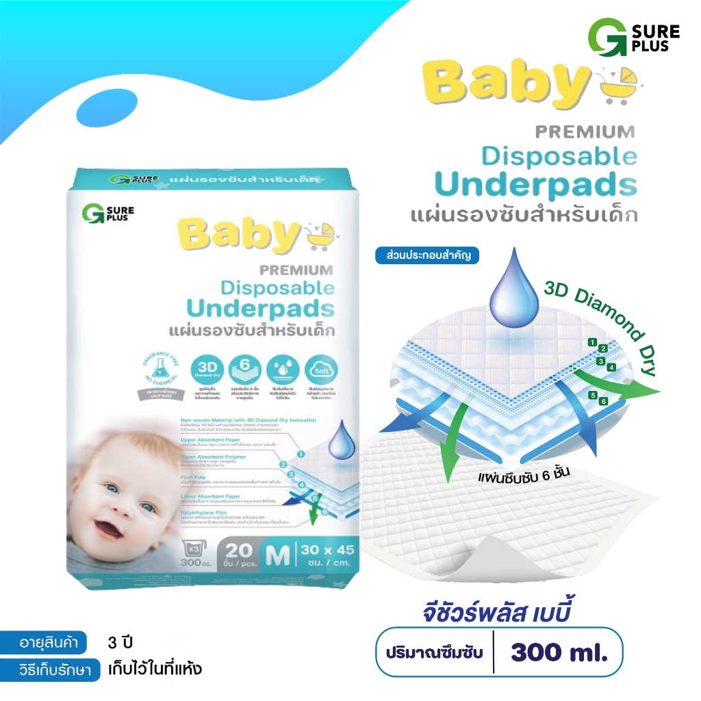 [KSG Official] จีชัวร์พลัส แผ่นรองซับ สำหรับเด็ก แผ่นกันเปื้อนปัสสาวะ ...