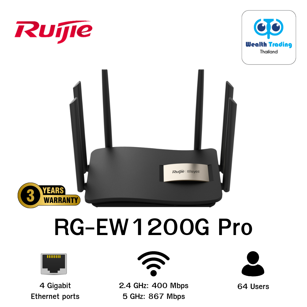 RUIJIE RG-EW1200 PRO 1300M เราเตอร์ขยายไวไฟ DUAL-BAND WIRELESS ROUTER ...