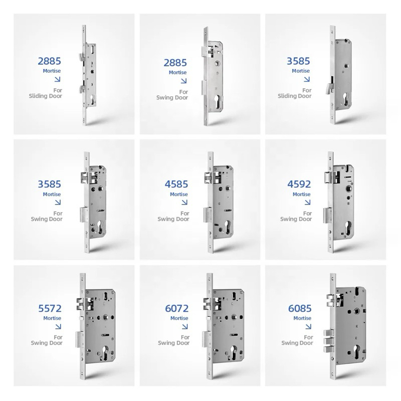 mortise 2885 3585 ตลับกุญแจระบบมอร์ทิสล็อครุ่น ตลับล็อค2885 ใช้กับ ...