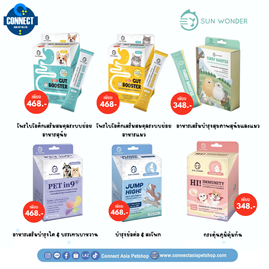 Sun Wonder ซันวันเดอร์ ผงโรยอาหารเสริม บำรุงสุขภาพสุนัขและแมว สำหรับ ...