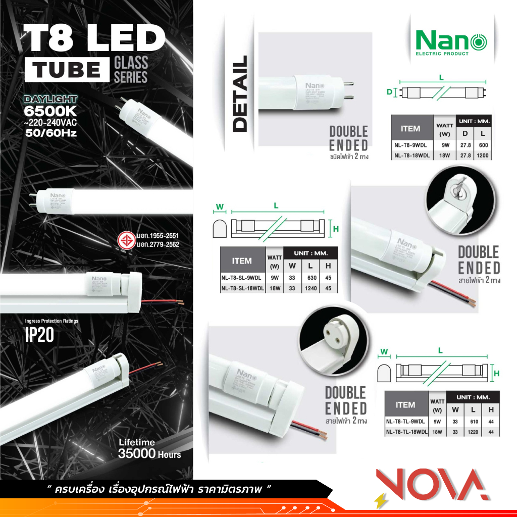 ชุดรางพร้อมหลอดไฟ ขาสปริง ขาบิดล็อค T8 LED 9W มาตรฐาน มอก. รับประกัน 30,000 ชม (ชุดรางพร้อมหลอด ...