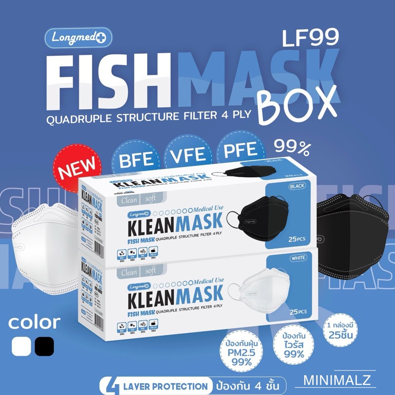 ล็อตใหม่ ส่งไว แมสเว้าจมูก (แบบกล่อง) KLEAN MASK กันฝุ่นPM2.5 หน้ากาก ...