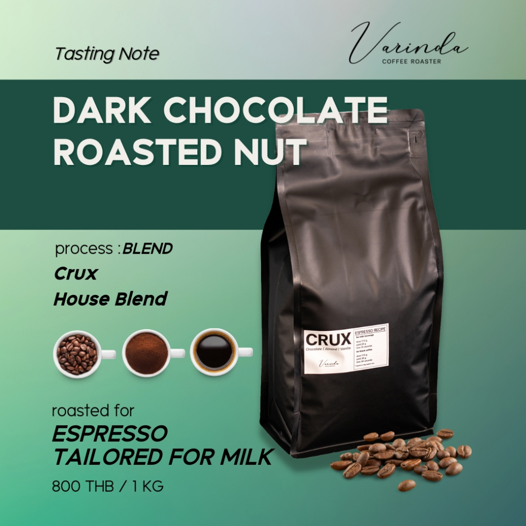 Varinda Coffee Roaster | Brazil Blend เมล็ดกาแฟคั่วกลาง-เข้ม House ...