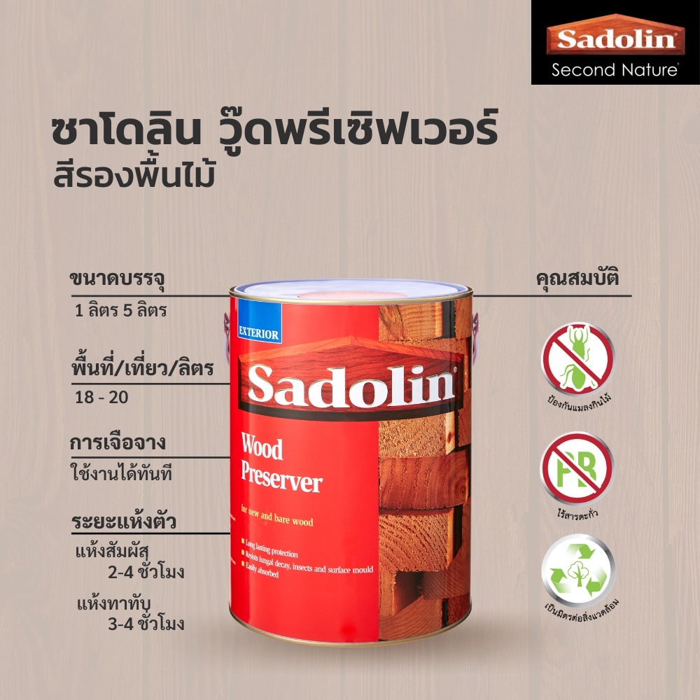 Sadolin Wood Preserver ซาโดลิน วู๊ดพรีเซิฟเวอร์ รองพื้นไม้ กันปลวก ...