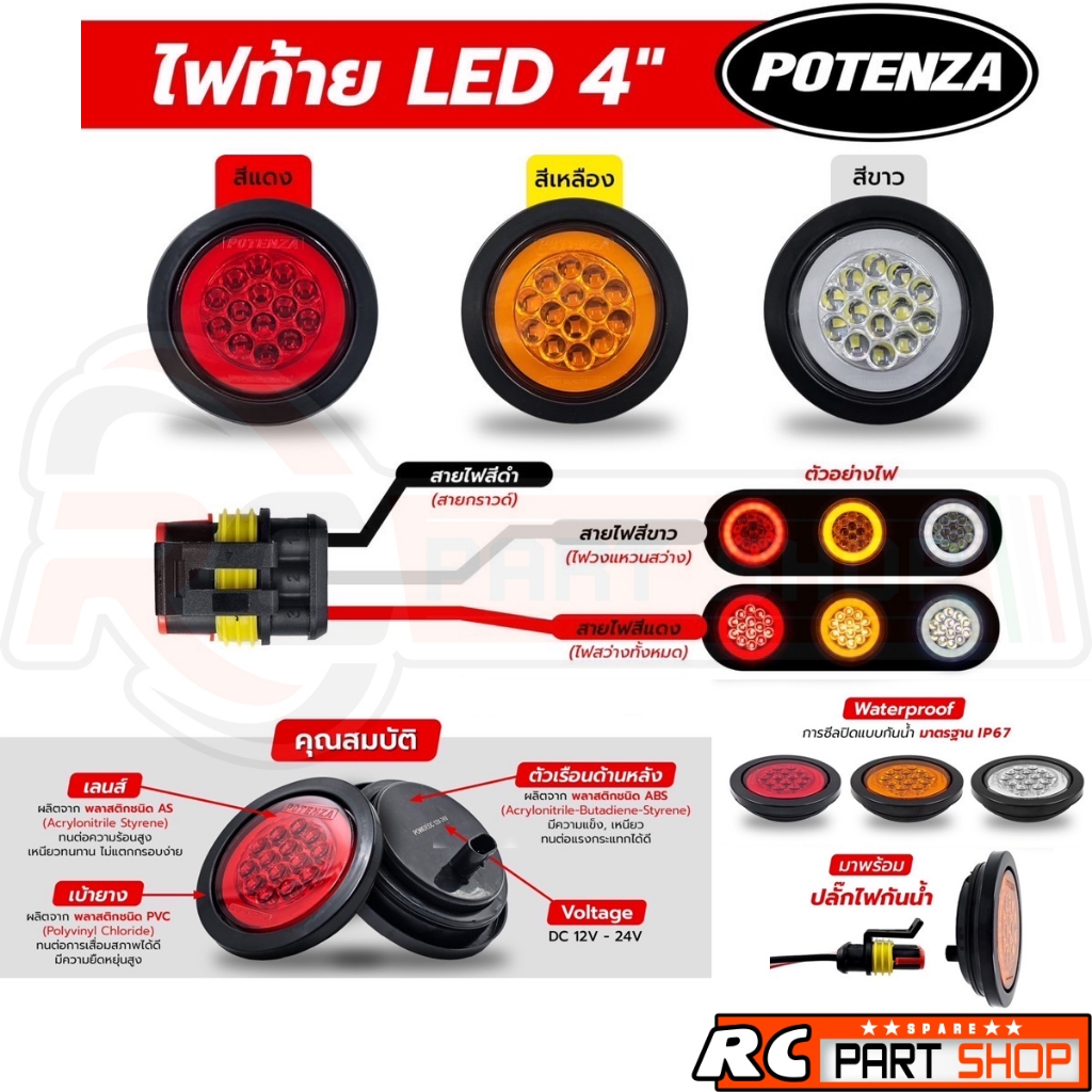 ไฟท้าย LED กลม 4" รุ่นไฟวงแหวน กันน้ำ เบ้ายางอย่างดี ยี่ห้อ POTENZA 12V ...