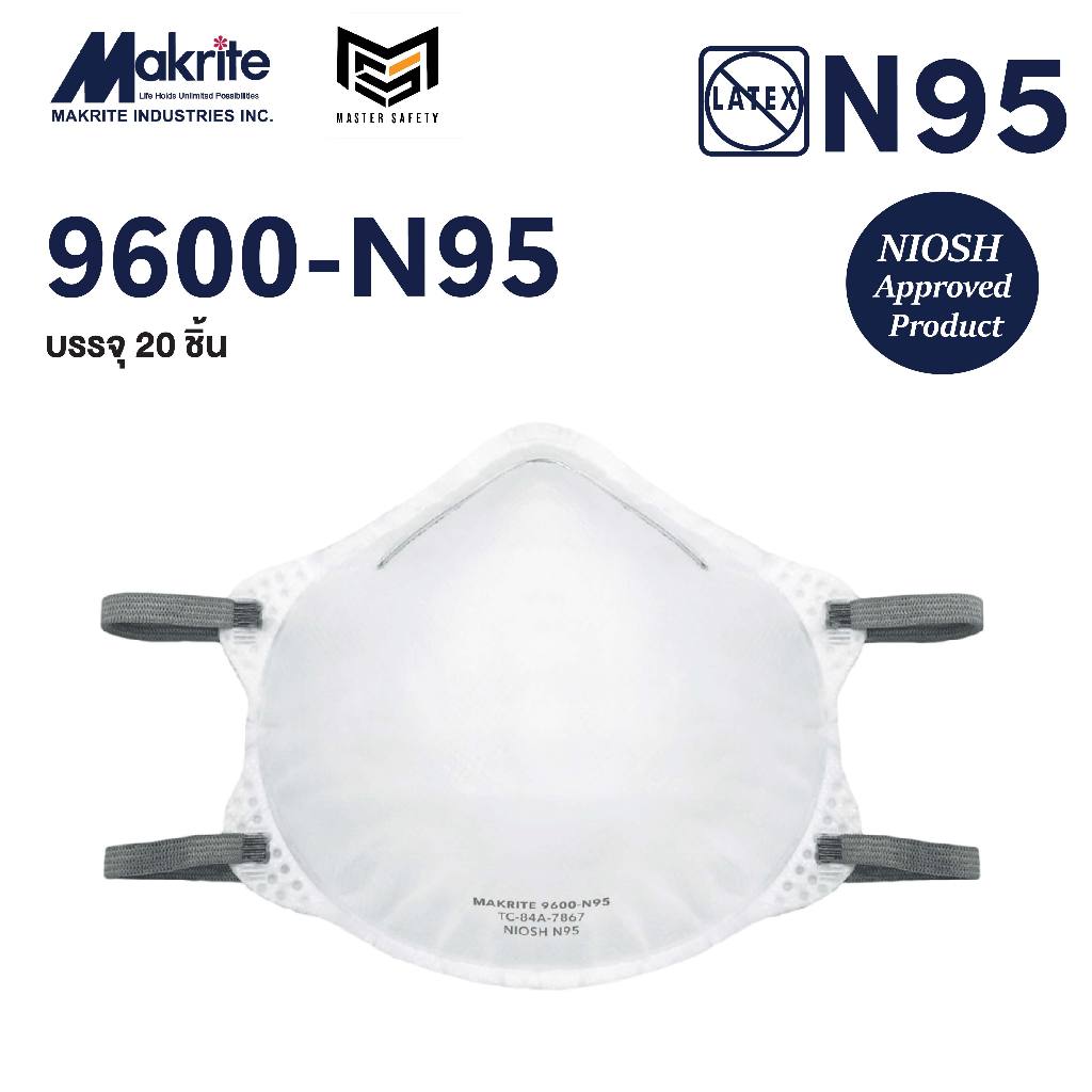หน้ากากอนามัย Makrite รุ่น 9600-N95 หน้ากากเอ็น 95 ป้องกันกันฝุ่นและมลภาวะทางอากาศ 1 กล่อง 20 ...
