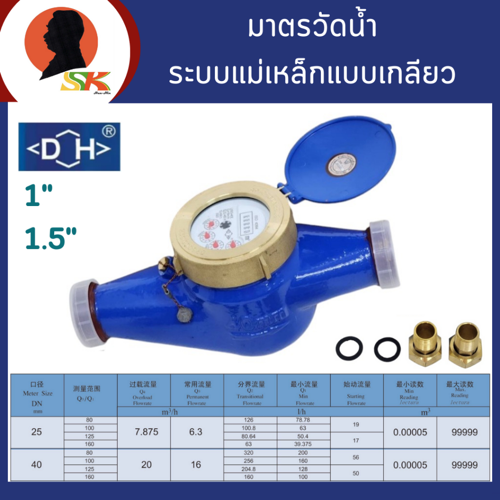 DH มาตรวัดน้ำ ระบบแม่เหล็กแบบเกลียว ขนาด 1 นิ้ว และ1.5 นิ้ว รุ่น LXSG-E ...