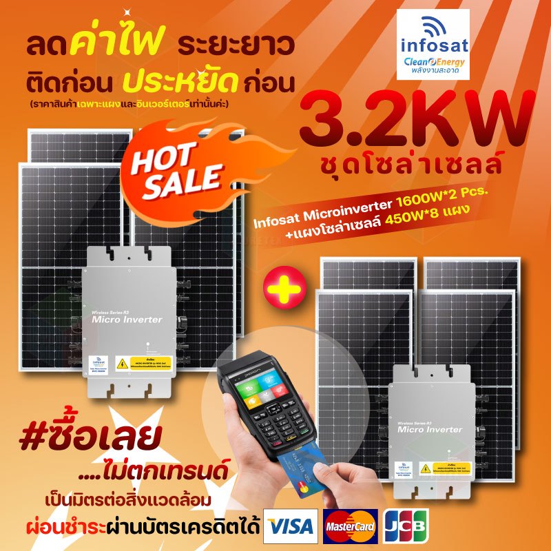 Infosat ชุดOn-Grid 3.2KW Micro Inverter 1600W (2ชุด) พร้อมแผงโซล่าเซลล์ ...